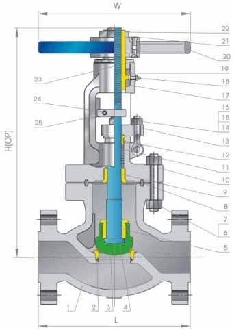 GLOBE VALVE API 600 A216 WCB CL300 RF FLANGED END