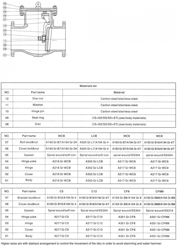 SWING CHECK VALVE BS1868 WCB A216 ASME B16 150LB