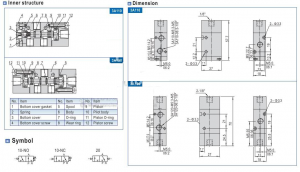 VAN ĐIỆN TỪ KHÍ NÉN AIRTAC 3A120-06 - thegioivalve